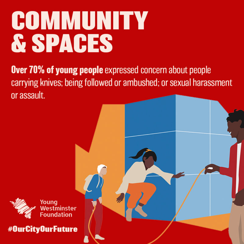 Our City, Our Future - Young Westminster Foundation